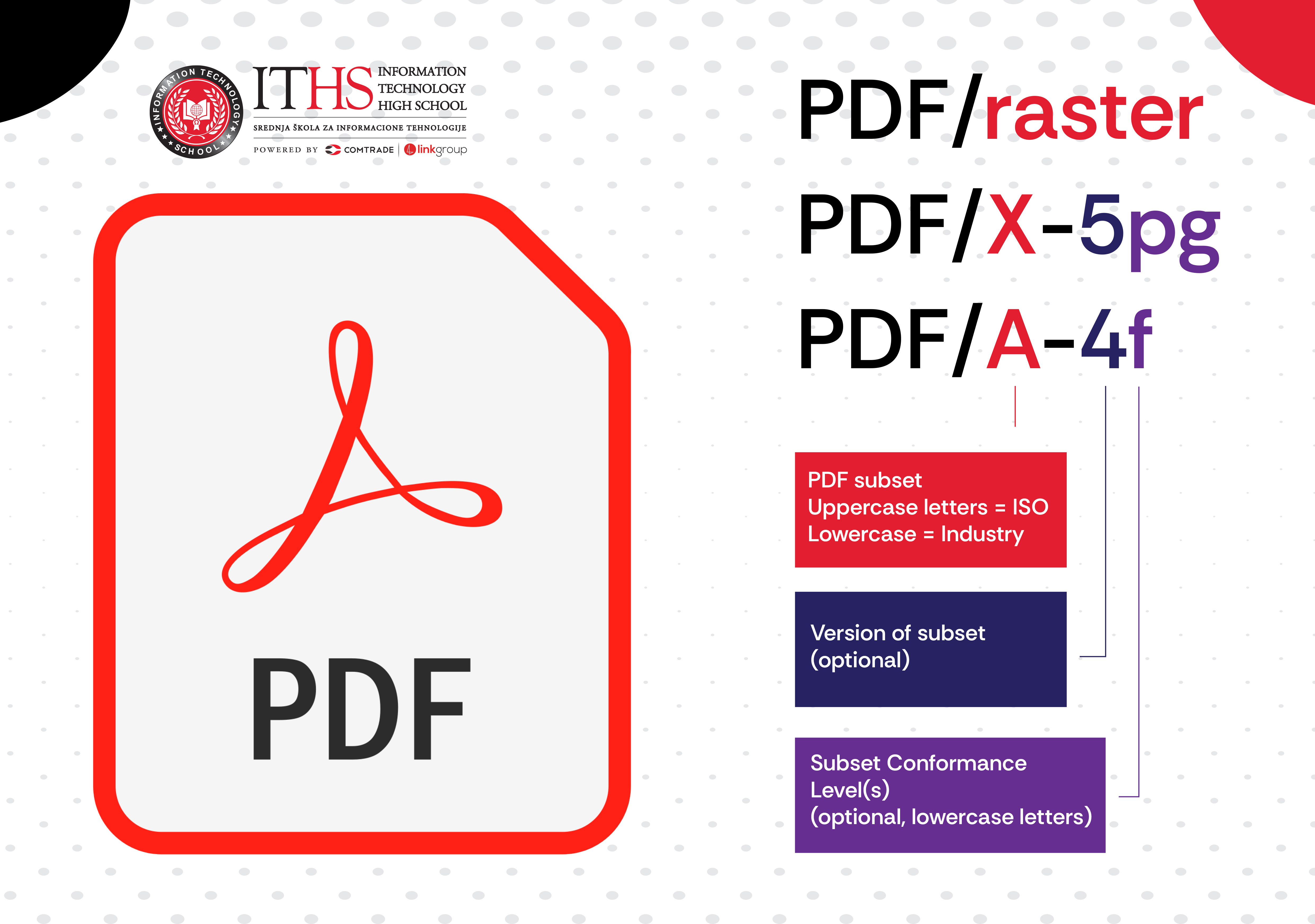 ITHS PDF Cheat Sheet | ITHS - Srednja škola za informacione tehnologije ...